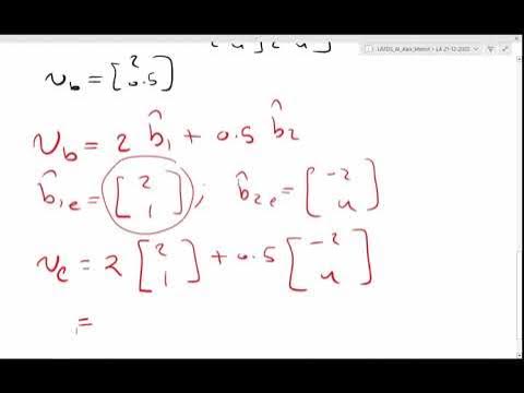 Linear Algebra for Artificial Intelligence and Data Science (AI&DS) Day ...