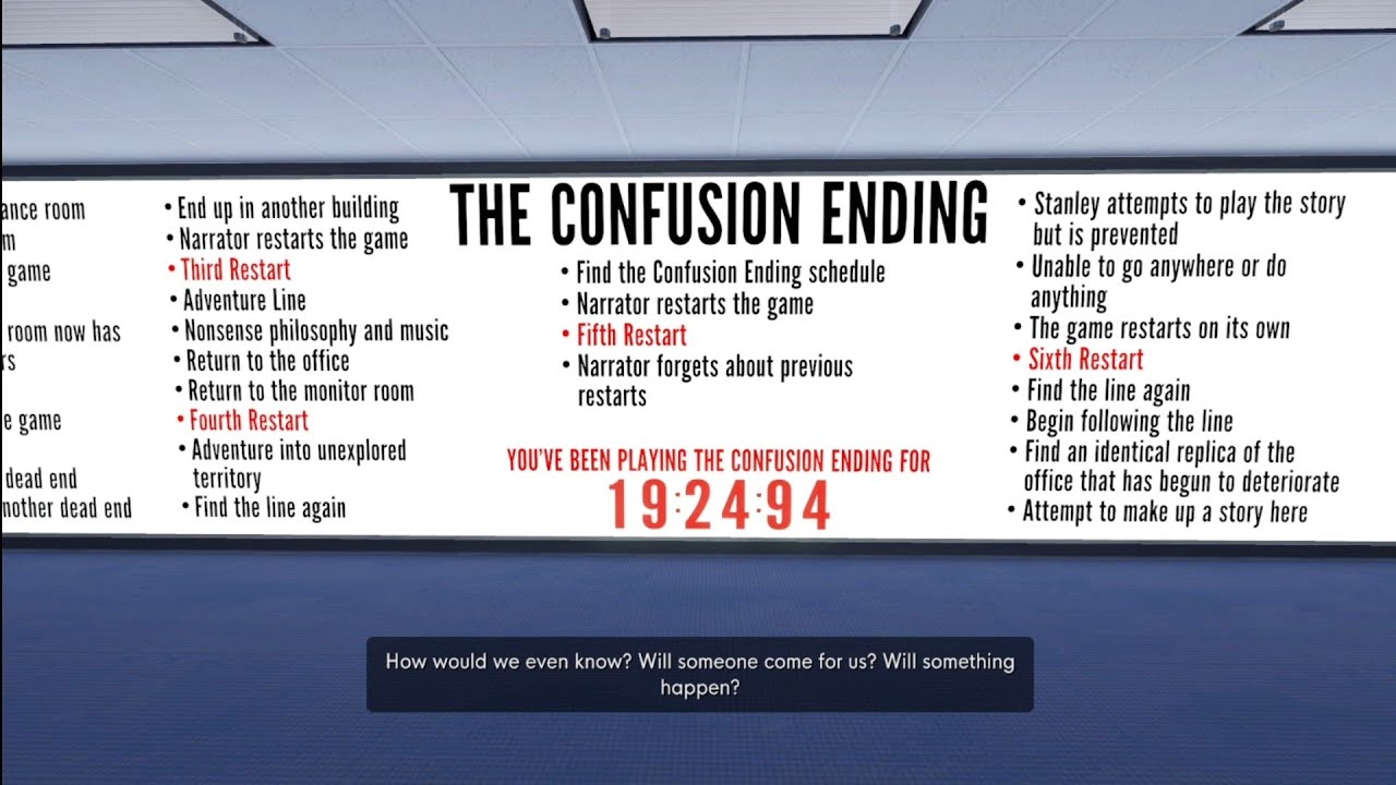 Unveiling the Confusion Ending: The Ultimate Mind-Bending Twist - YouTube