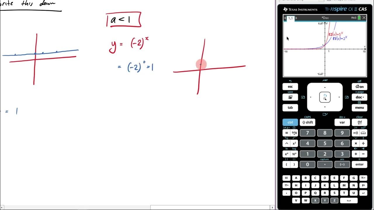 Part 1 Introduction Youtube