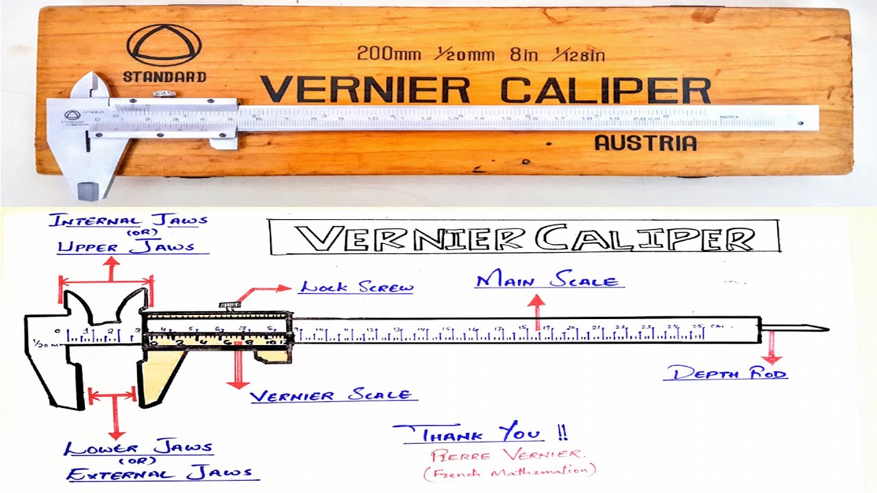 Vernier Caliper Complete Detail Least Count Measurement Tech Urdu Vernier Caliper Complete Detail Least Count Measurement Tech Urdu