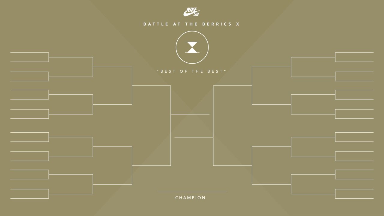 BATB X | The Bracket - YouTube