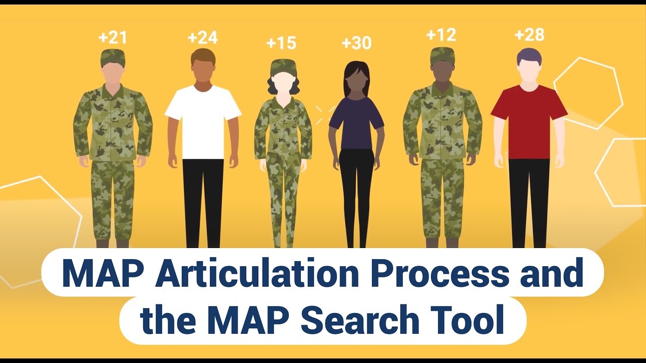 MAP Articulation Standard Operating Procedure - YouTube