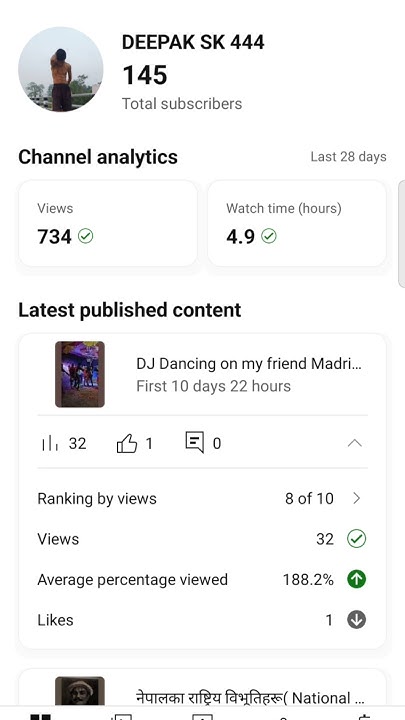 You tuber Banner ka Sapana Tha 🥺 | Deepak SK 444 | #shortvideo #funny #trending #mrsalmuddin # ...