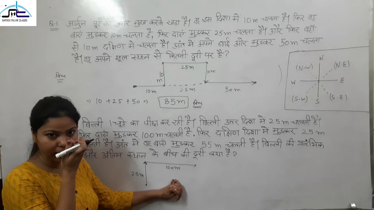 Easy Method to solve direction problem in competition exam - YouTube