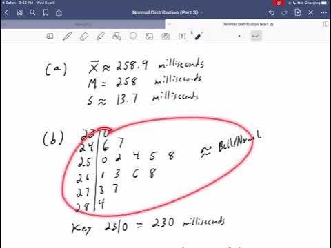 The Normal Distribution (Part 3) - YouTube