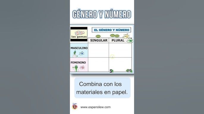 Juegos De Sustantivos En Plural Actividades Clasificar Sustantivos