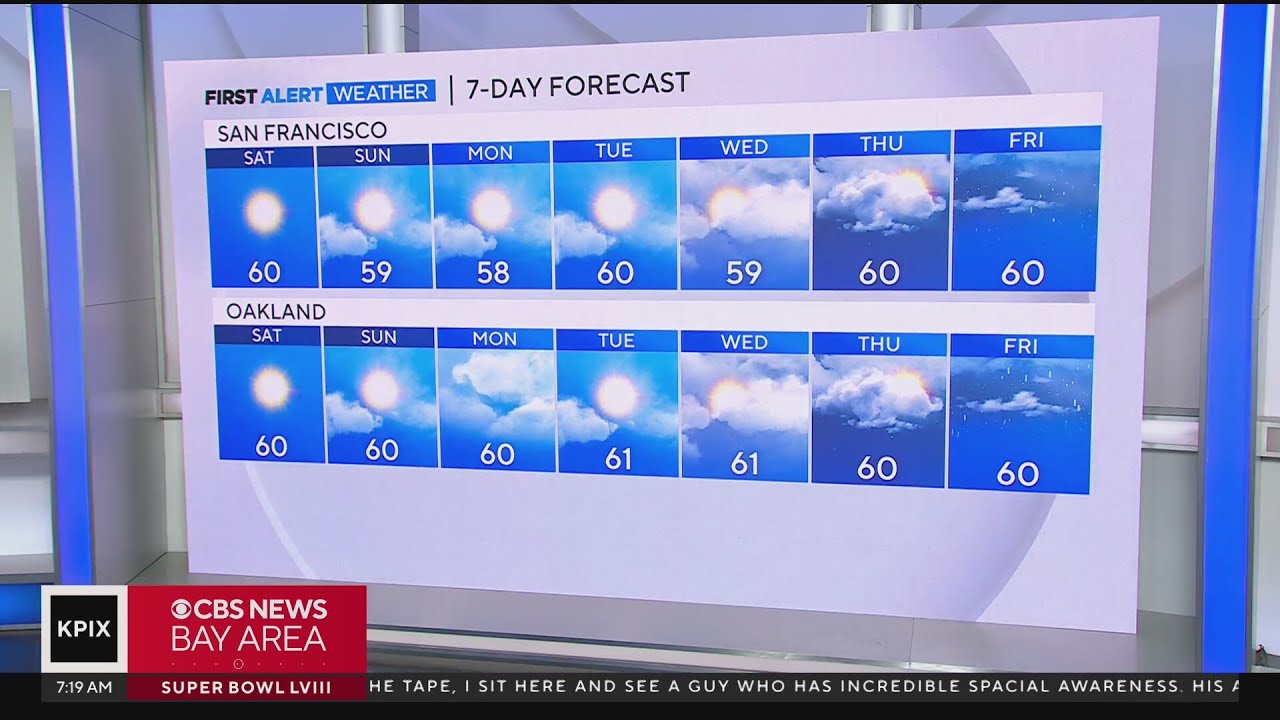 First Alert Weather Saturday morning forecast 2-10-24 - YouTube