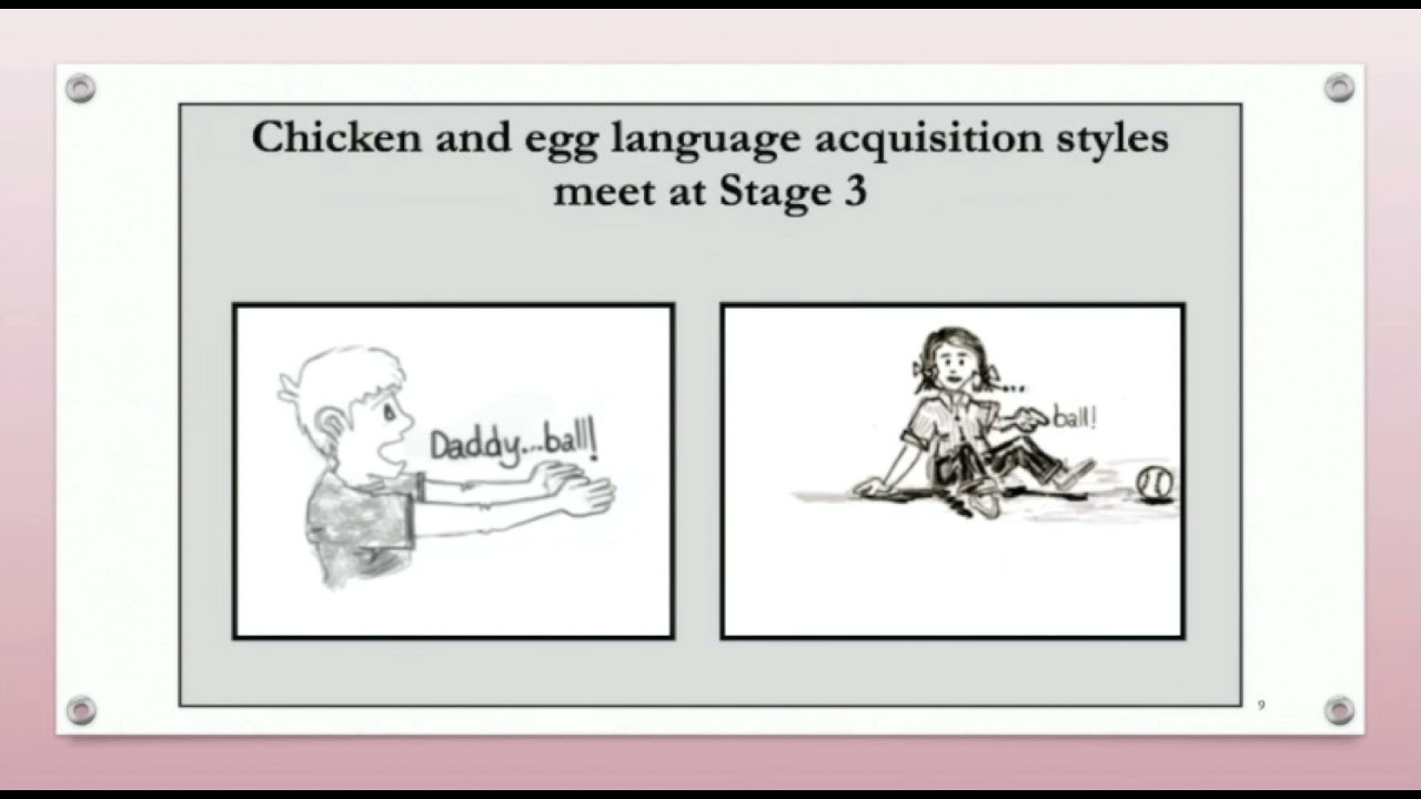 NLA Stage 3 And Grammar Analytic Vs Gestalt Language Processors YouTube nla-stage-3-and-grammar-analytic-vs-gestalt-language-processors-youtube