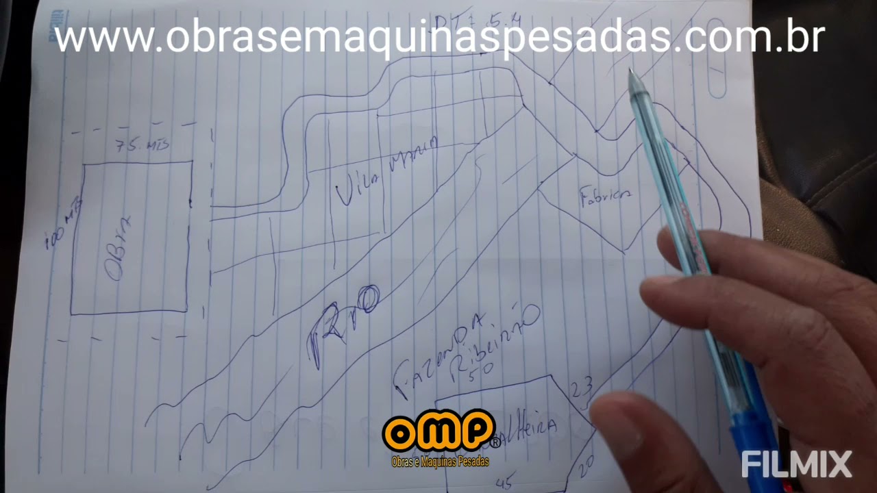 O que é um croqui? - YouTube