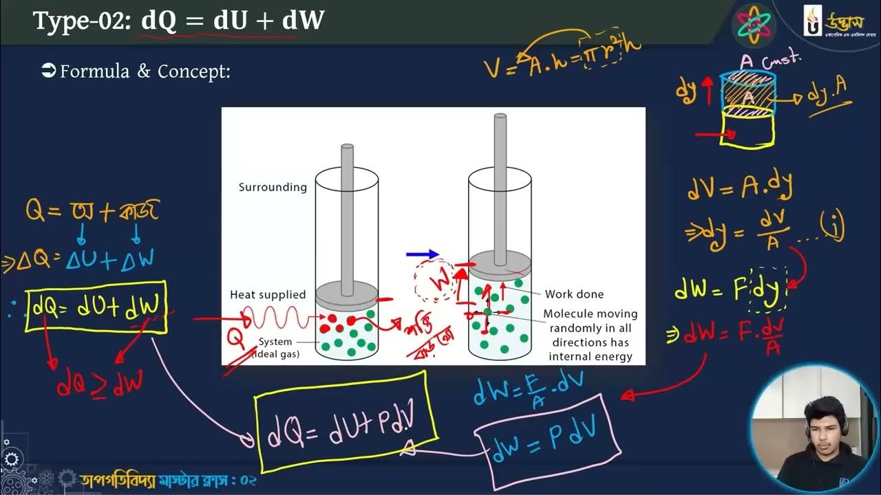 Physics 2nd paper chapter 1 lecture 2 udvash master course - YouTube
