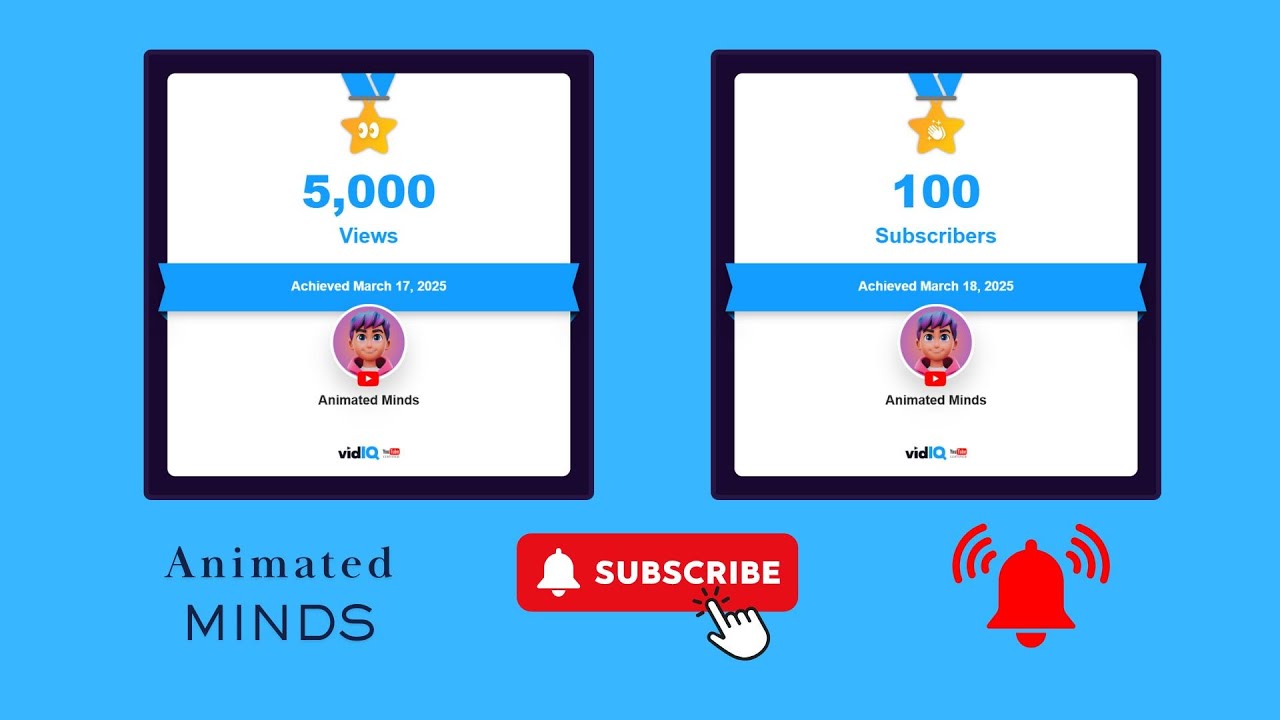 Animated Minds achieved first two milestones | 100+ Subscribers | 5000 ...