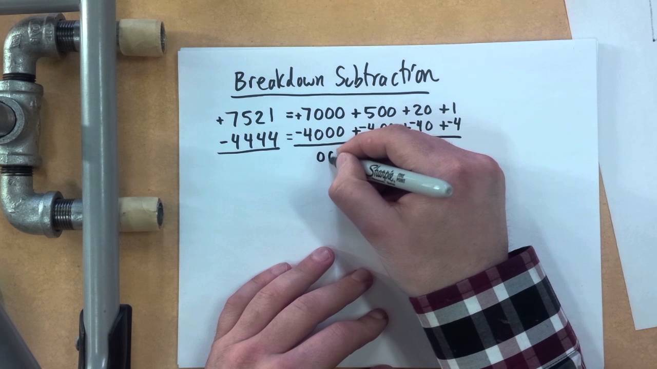1.03 Breakdown Subtraction - YouTube