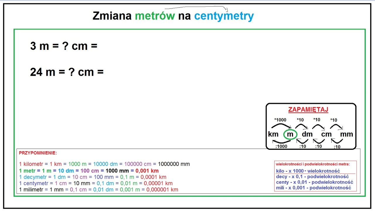  Zamiana Metr w Na Centymetry M Na Cm Zamiana Jednostek D ugo ci