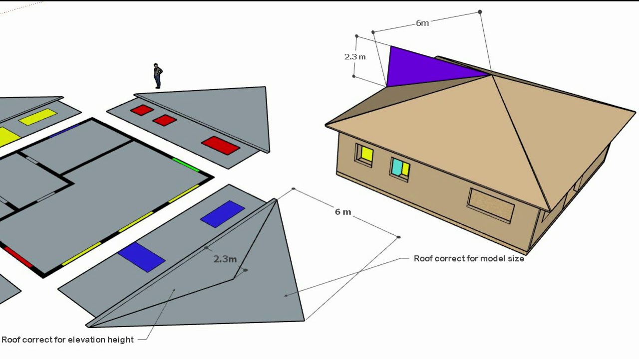 Model House part 2 - YouTube