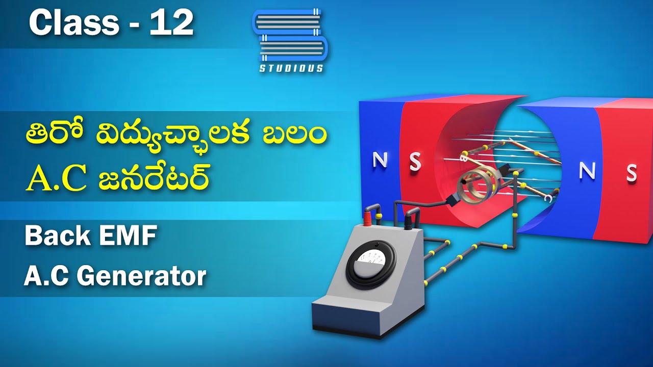 తిరో విద్యుచ్ఛాలక బలం, AC జనరేటర్ - Back EMF, AC Generator | Physics ...