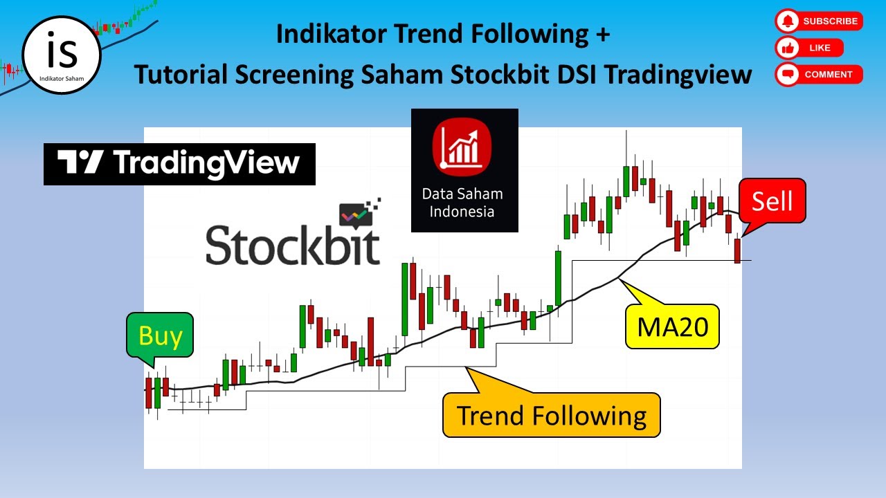 Auto Cuan Dengan Strategi Trend Following Saham Pakai DSI, Stockbit ...