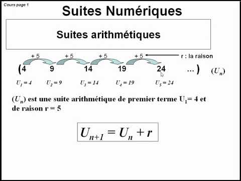 Suites arithmétiques I-1 Definition Bac Pro - YouTube