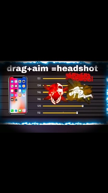 Free Fire Max Best Sensitivity Setting For all devices drag+aim ...