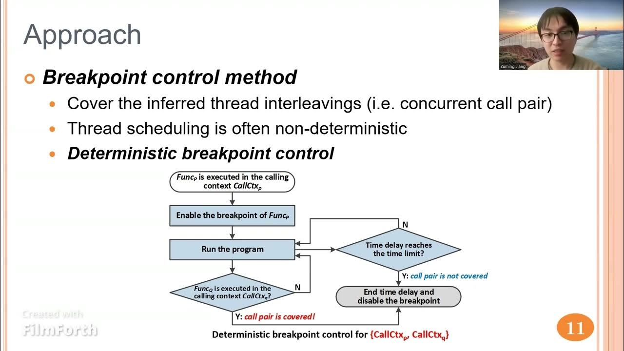 NDSS 2022 Context-Sensitive and Directional Concurrency Fuzzing for Data-Race Detection - YouTube