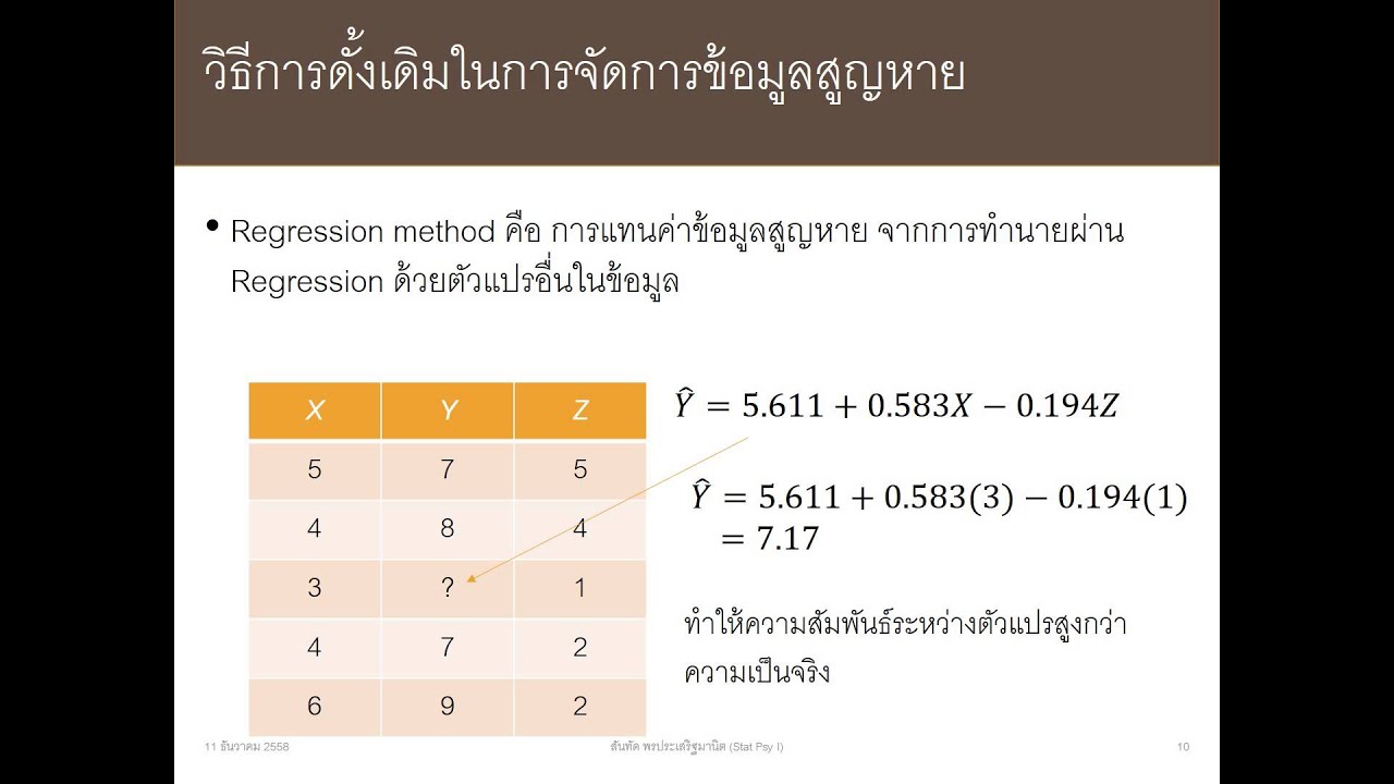 [Thai] Introduction to Missing Data Analysis - YouTube