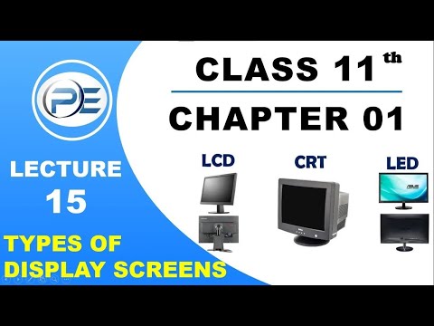 What Are the Different Types of Display Technology? - 21st Century AV