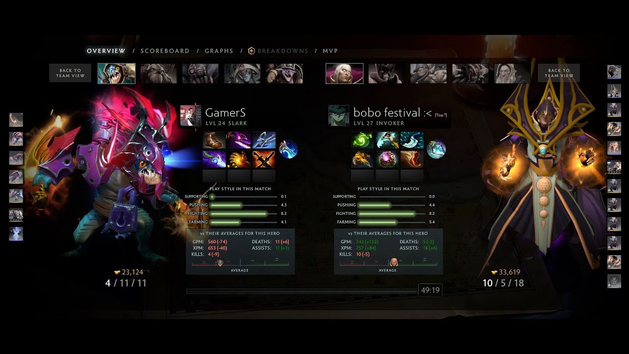 Yowe Invoker beat MidOne Slark - YouTube