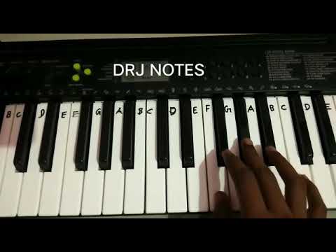 Kathi BGM by DRJ NOTES - YouTube