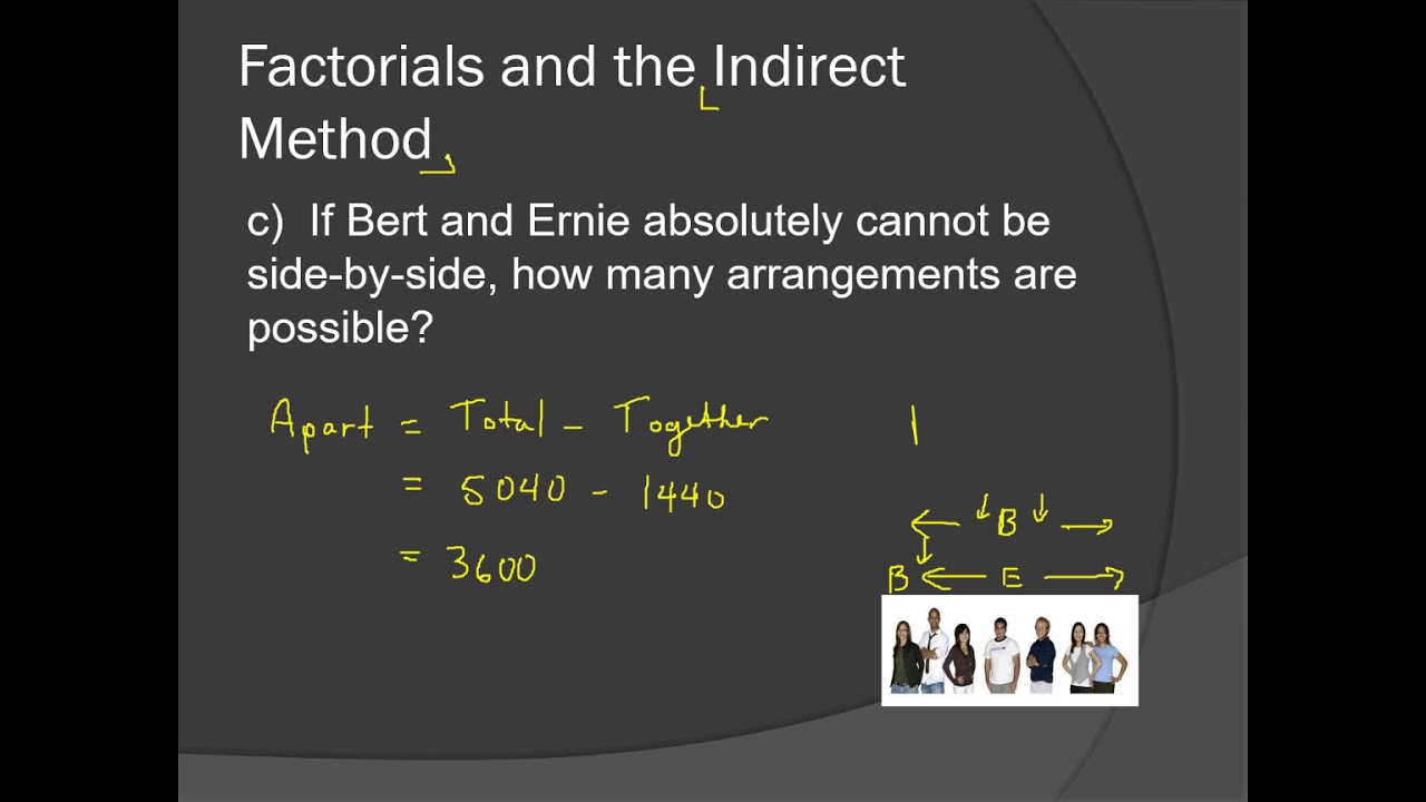 Factorials and Permutations - YouTube
