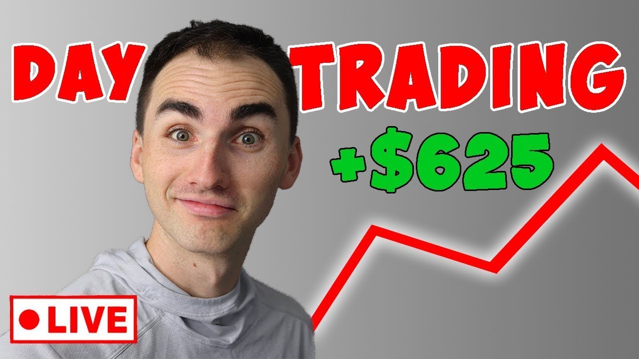 How to Day Trade Support & Resistance Levels. - YouTube