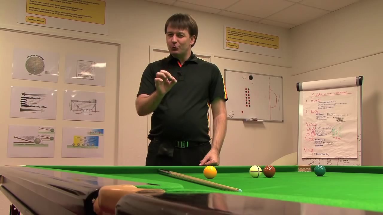 Nic Barrow YouTube Channel Intro - Snooker Coaching - YouTube