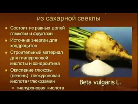 B- Luron от автора продукта Как и Почему действует Гиалурон ...