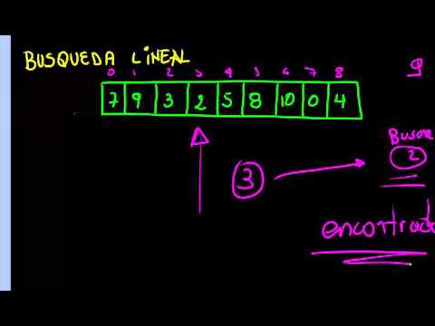 Búsqueda lineal - YouTube