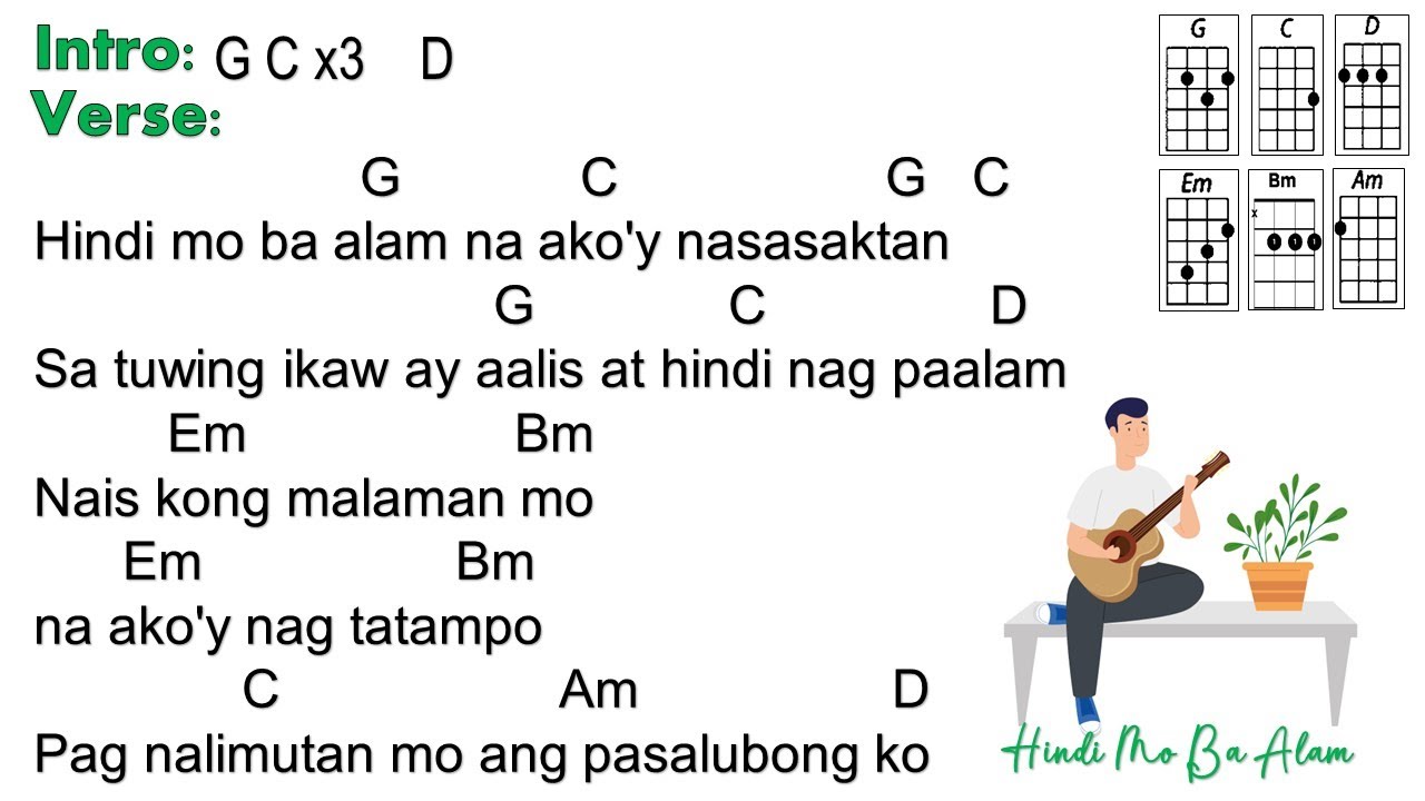 Hindi Mo Ba Alam - Siakol (Ukulele Play Along) - YouTube