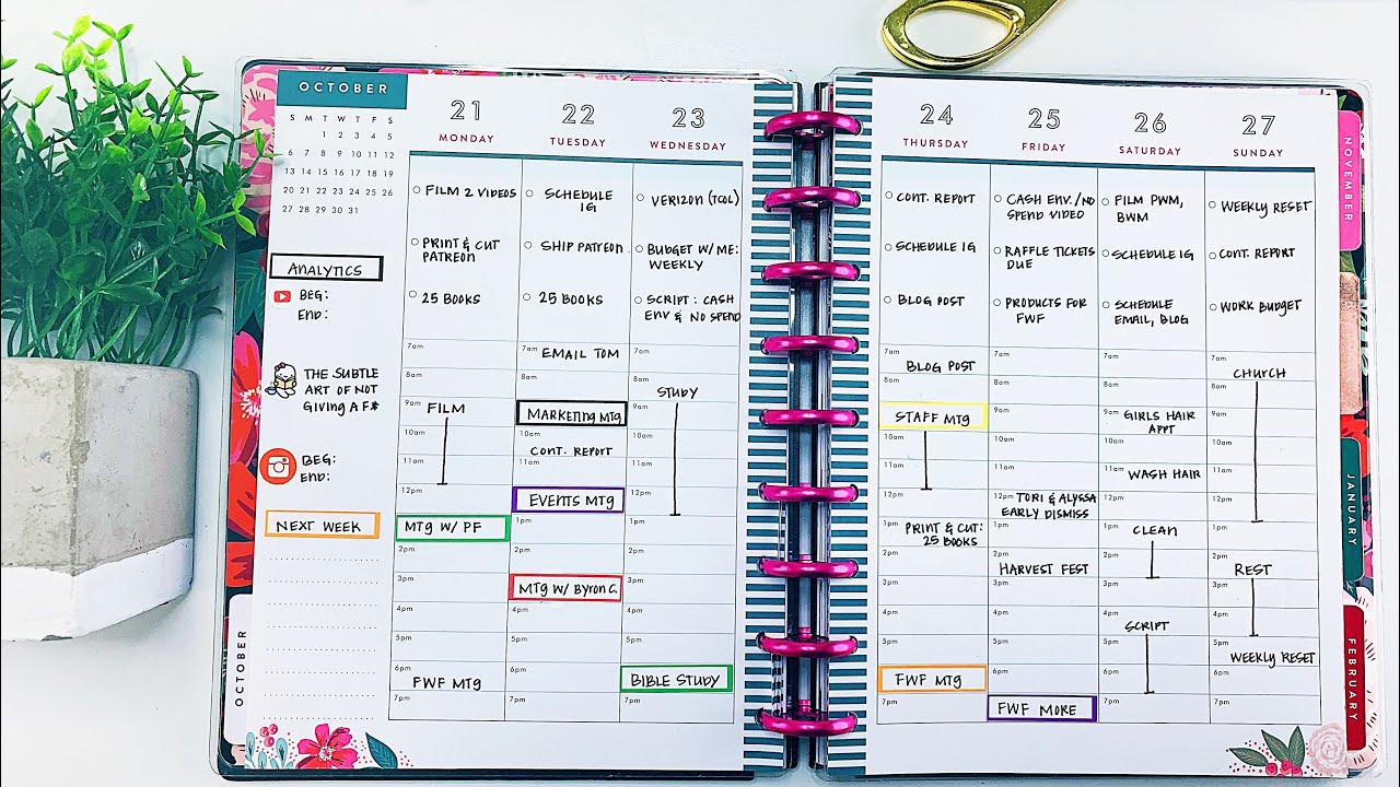 Weekly Plan With Me: Functional Spread #happyplanner #planwithme - YouTube