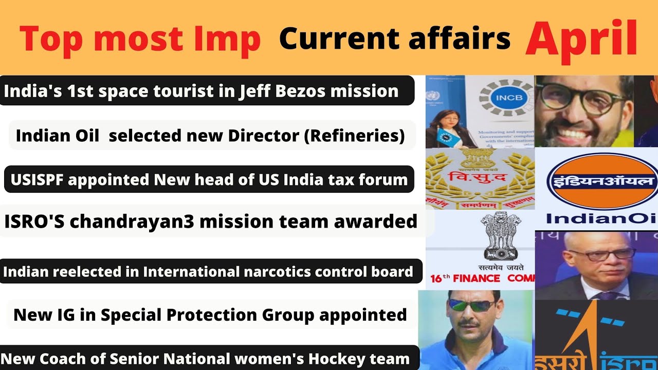 Current affairs April | Daily current affairs | GK | General knowledge ...