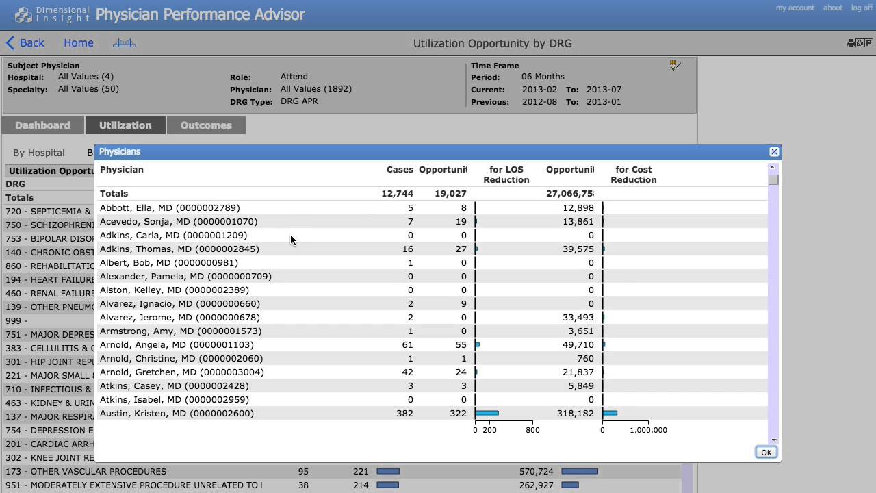 Physician Performance Advisor Overview demo/video - YouTube