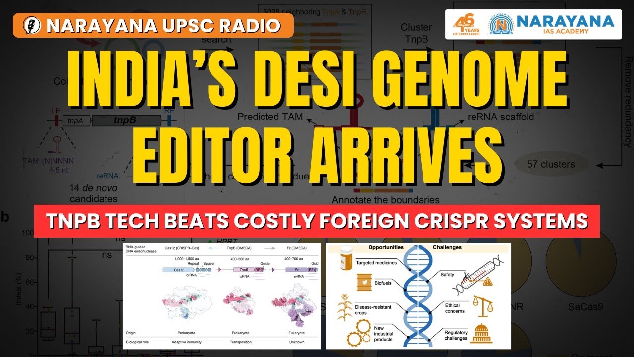 India’s Desi Genome Editor Arrives! TnpB Tech Beats Costly Foreign ...