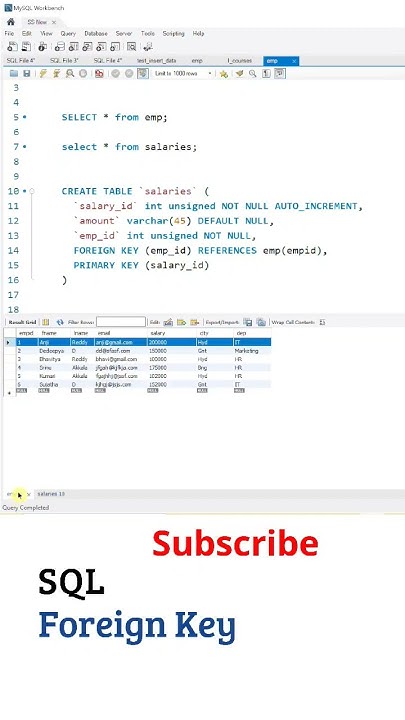Sql Telugu Tutorial Sql Constraints Foreign Key Sql Tutorial For Beginners Telugu My Sql