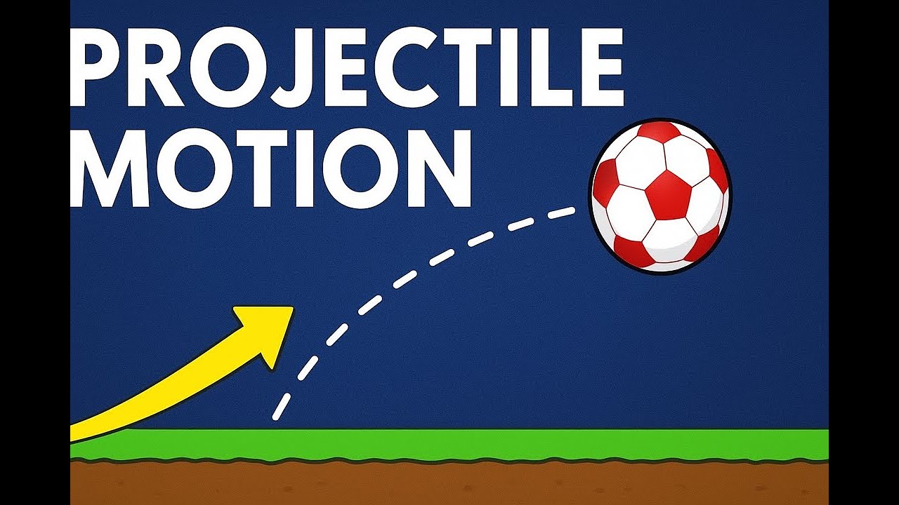 Animation Video Of Projectile Motion. - YouTube