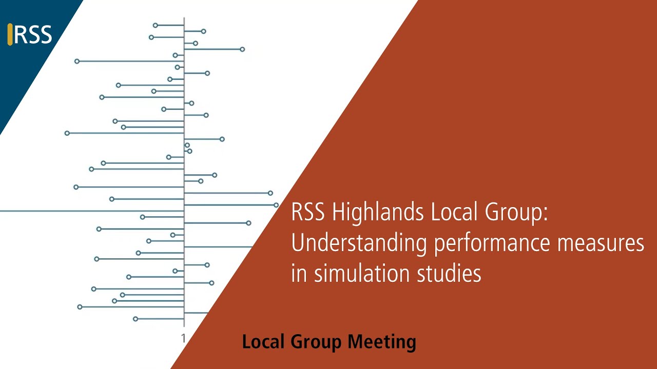 Understanding performance measures in simulation studies - YouTube