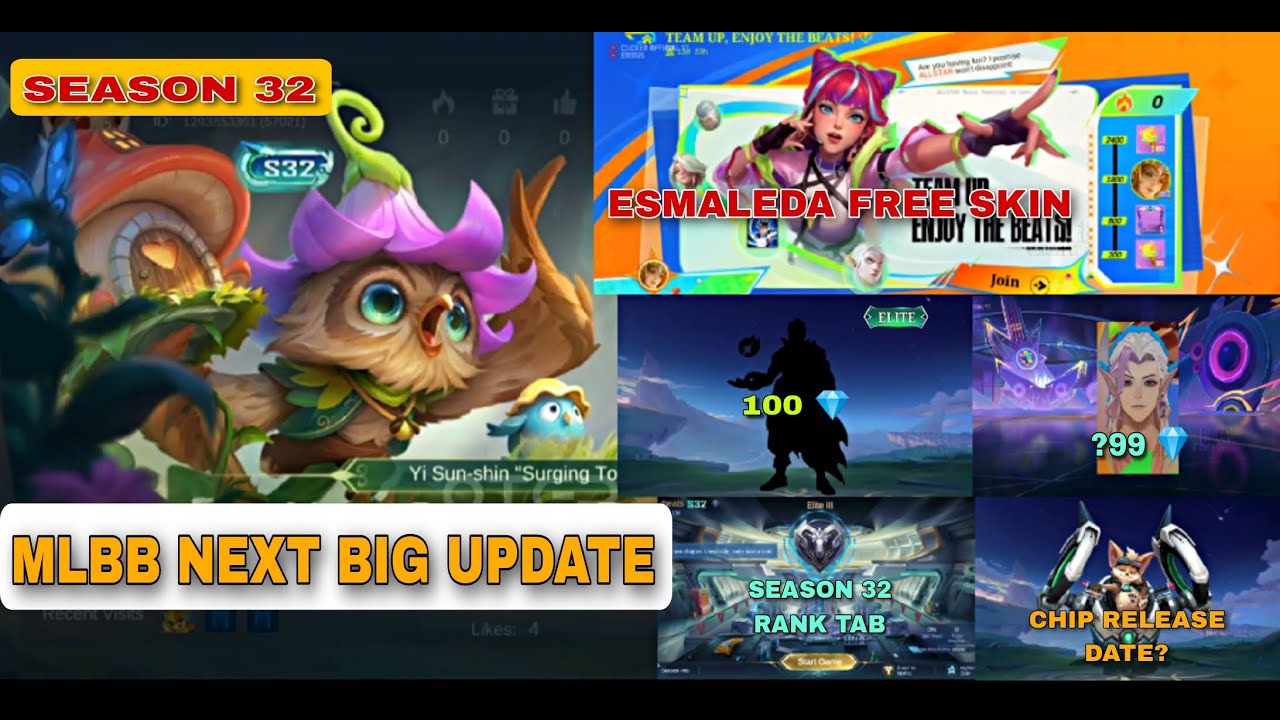 ALL STAR EVENT RELEASE DATE CONFORM | SEASON 32 FREE SKIN | ESTES ...