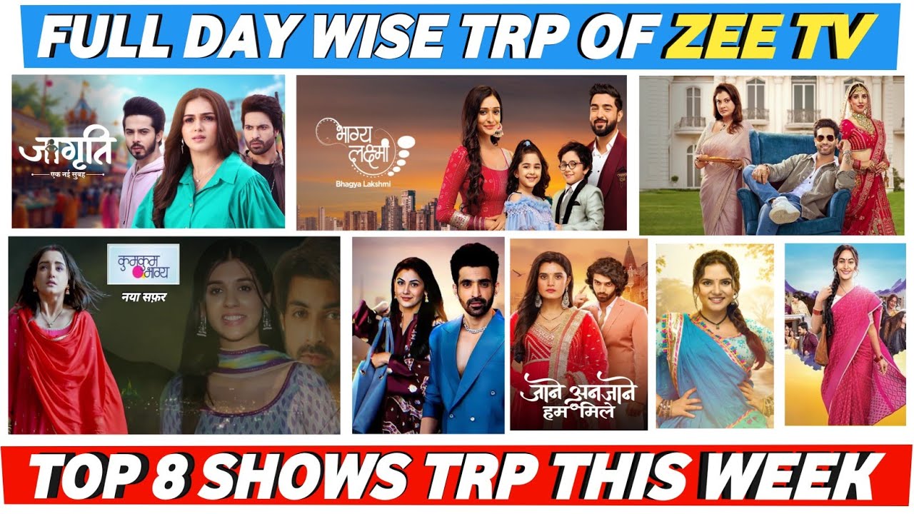 Zee TV's All Shows Day Wise TRP of Week 06 : Kumkum Bhagya, Vasudha, Jagriti, Bhagya Lakshmi ...