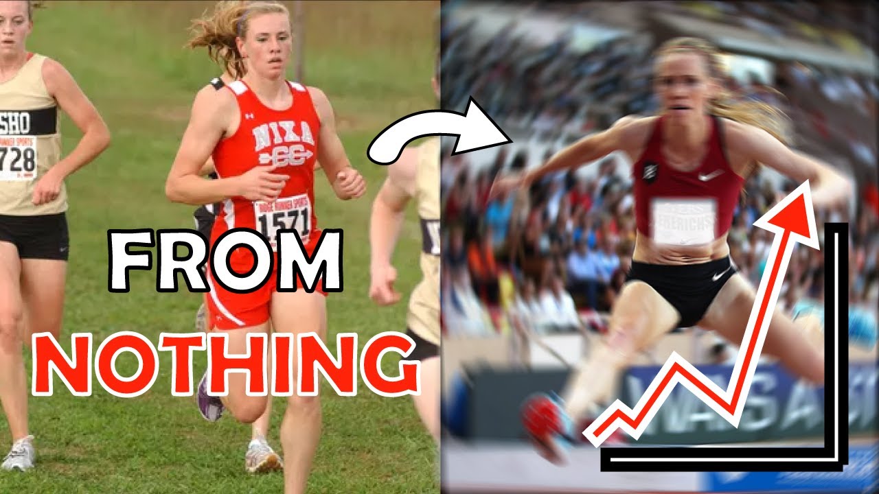 Fast Professional Runners with Slow Times in High School | Best Running ...