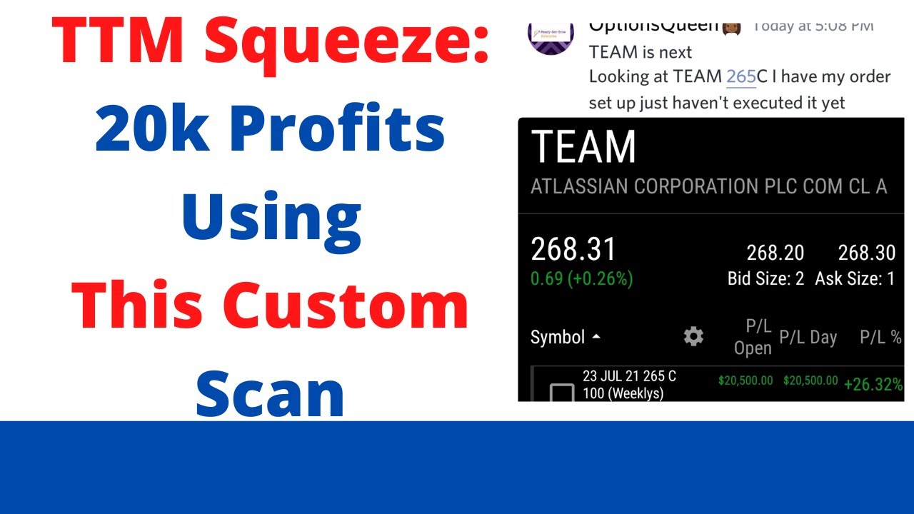 20k Profits Using this Custom Scan - YouTube