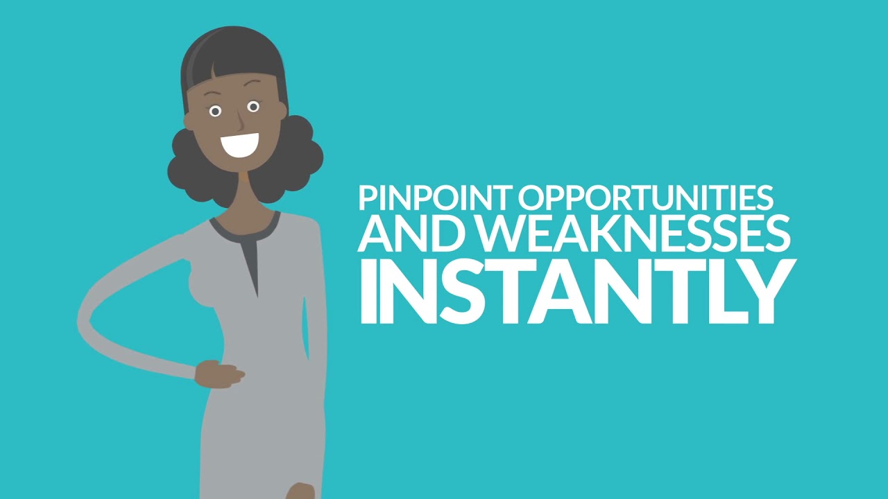 #3 Power Score Assessment - YouTube