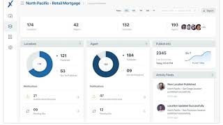 Experience.com Reviews 2026: Details, Pricing, & Features | G2