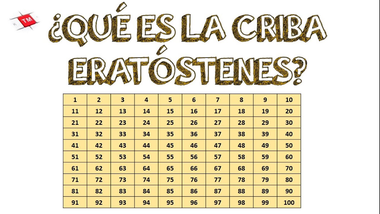 CRIBA DE ERATOSTENES - YouTube
