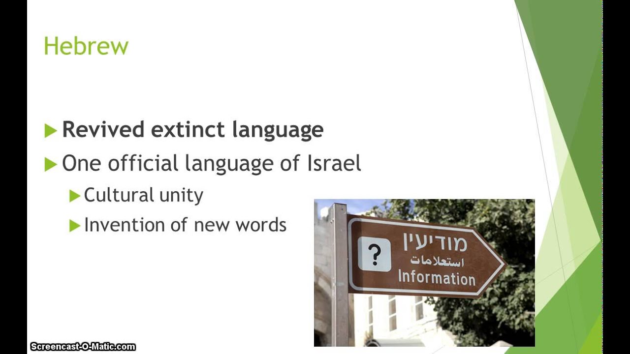 AP Human Geography Language Part 3 - YouTube