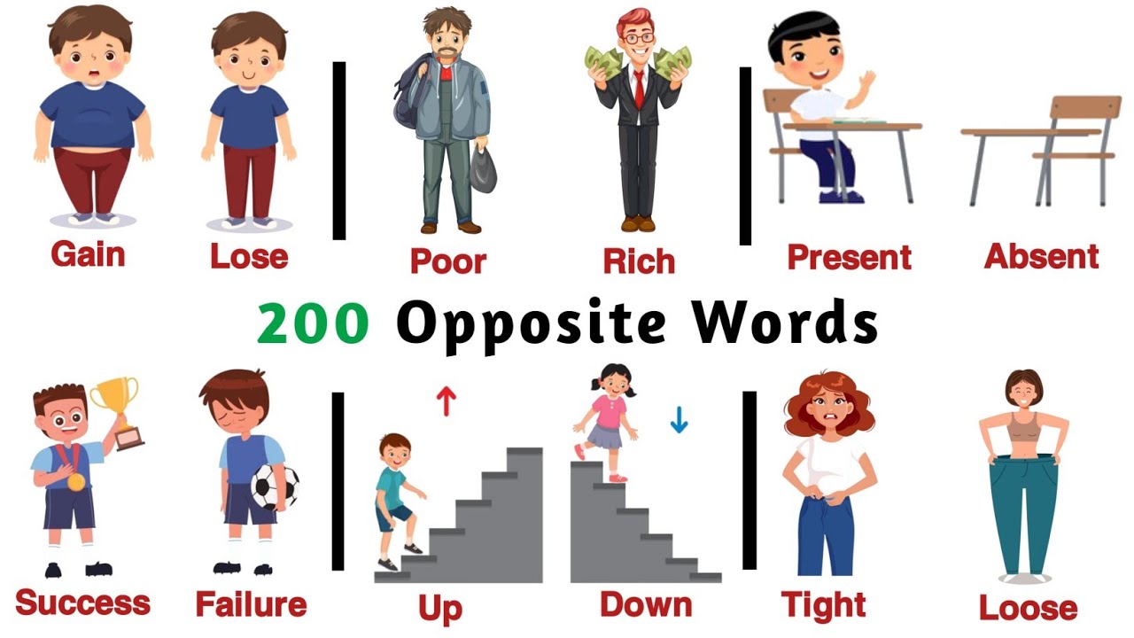 Learn 200 Opposite words for beginners & kids - in 12 minutes | english ...