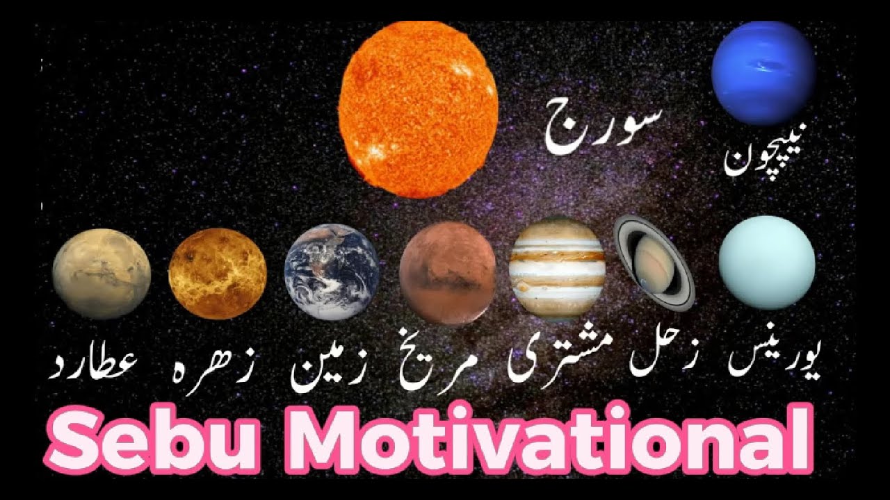 نظام شمسی اور سورج سے دوری مکمل معلومات Youtube